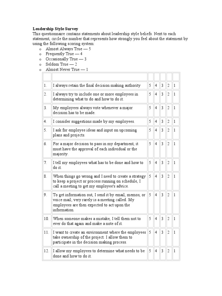 Leadership Style Questionnaire 1 | Leadership | Employment