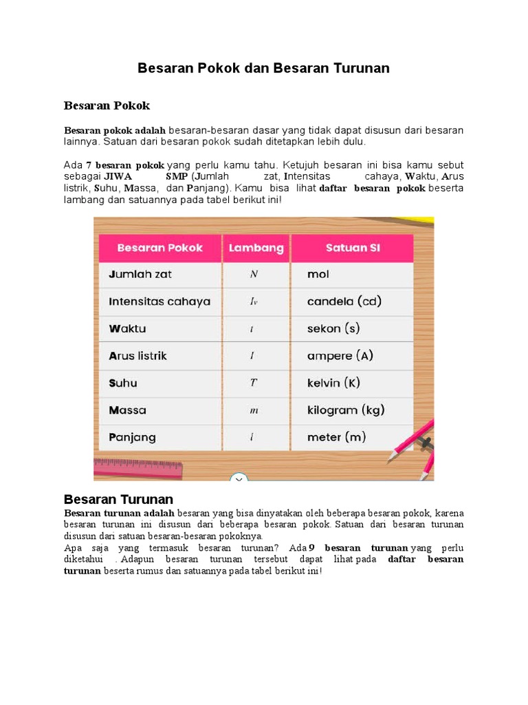 Besaran Pokok dan Turunan SMP Fisika | PDF | Komputer