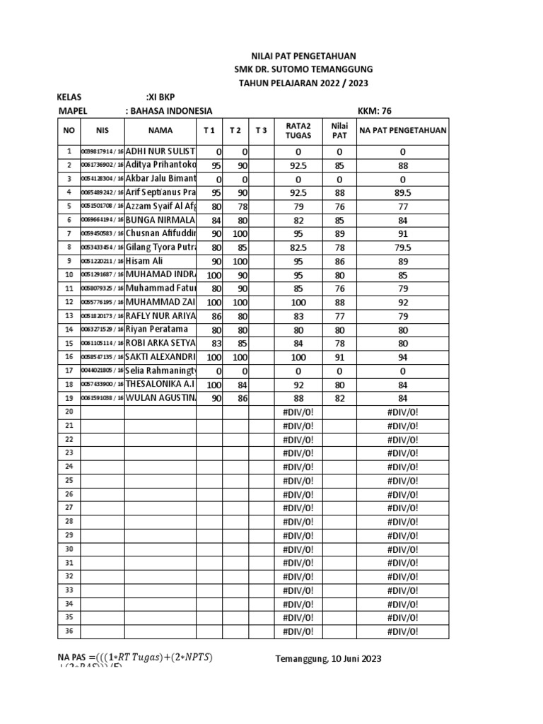 Nilai Pas 2023 Genap B. Indo, B.jawa, B.tutik Kelas Xi | PDF