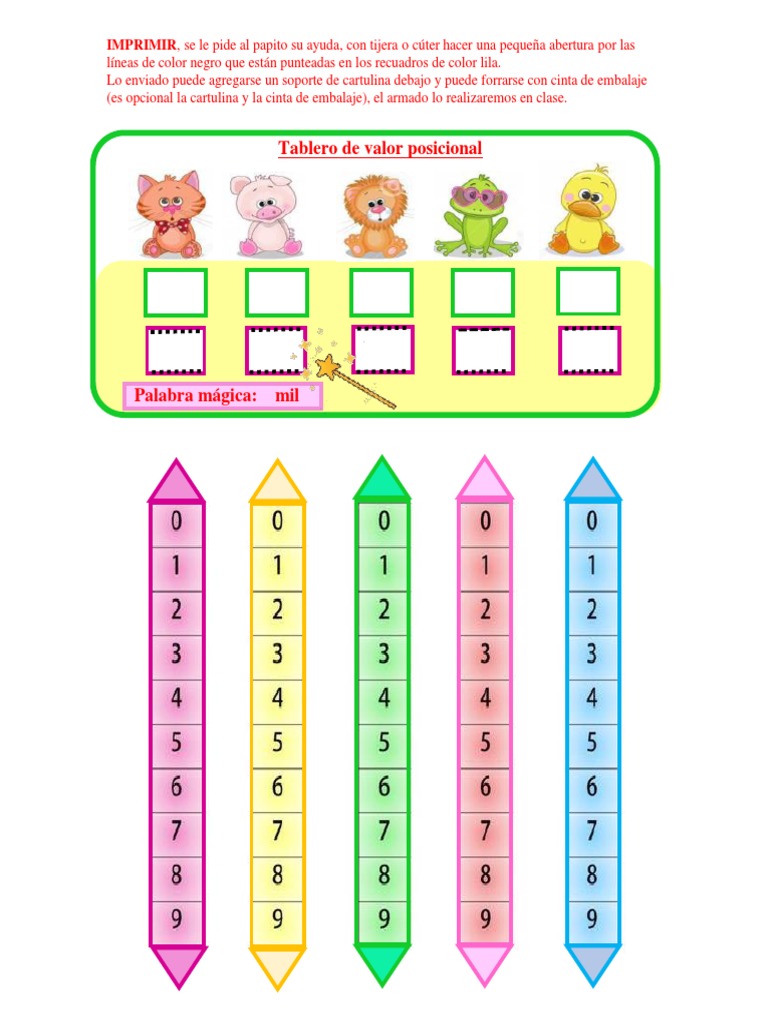 Tablero Posicional | PDF