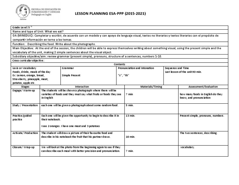 Lesson Plan Format ESA PPP 2021 | PDF
