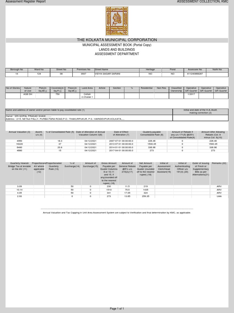 KMC Property Tax Assessment Report | PDF | Taxes | Government Finances