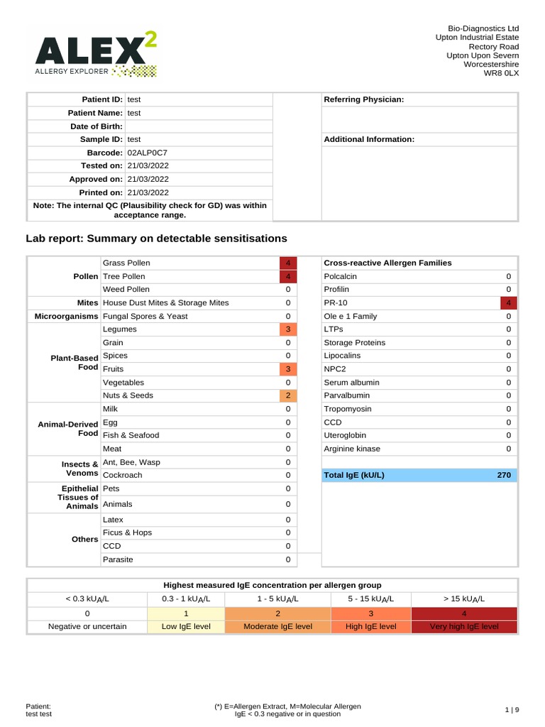 Example of Alex Allergy Test Result | PDF