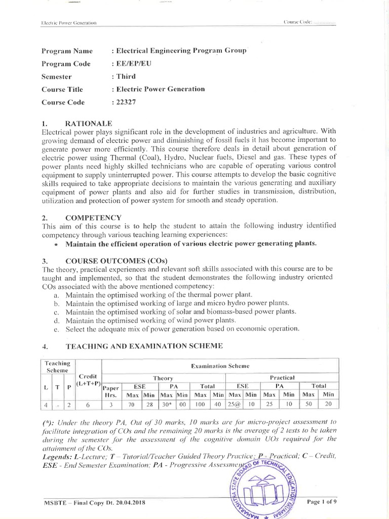 Syllabus | Pdf