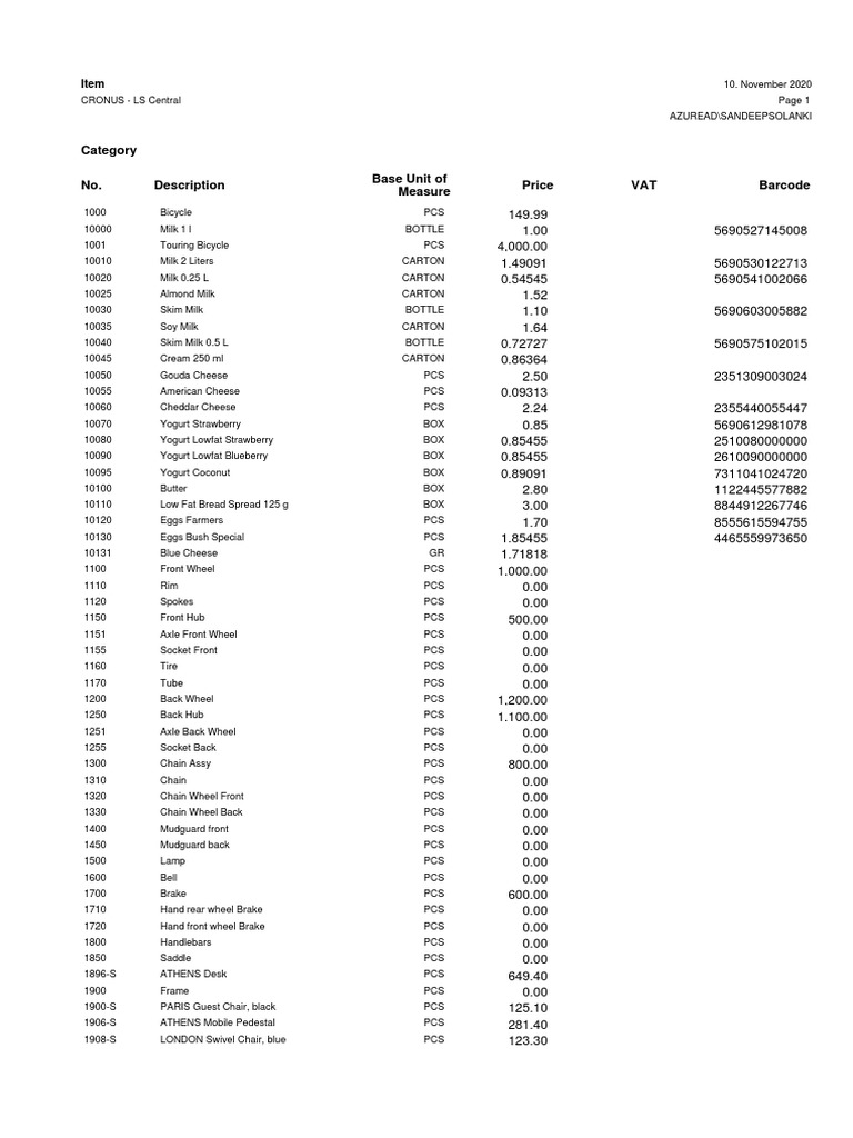 Pricelist With PLU-numbers | PDF | Sauce | Milk
