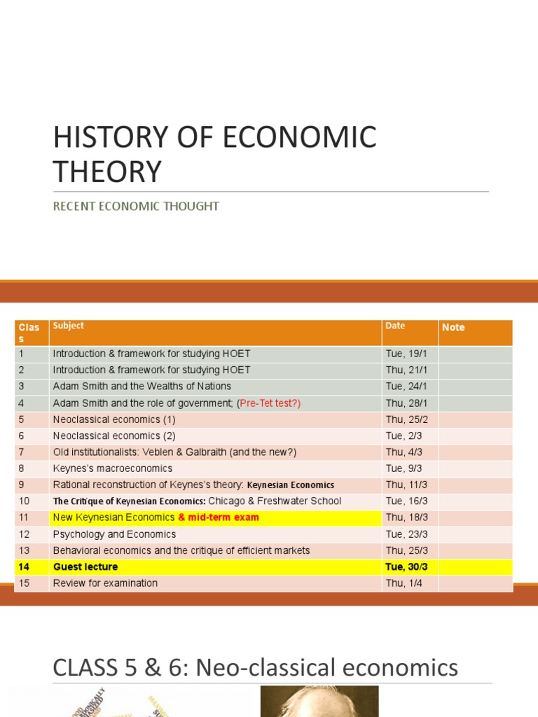 Class 5 Classical and Neoclassical Economics | PDF