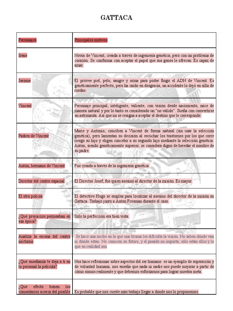 Pelicula Gattaca | PDF