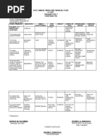 Resolution Adopting BCPC Plan | PDF