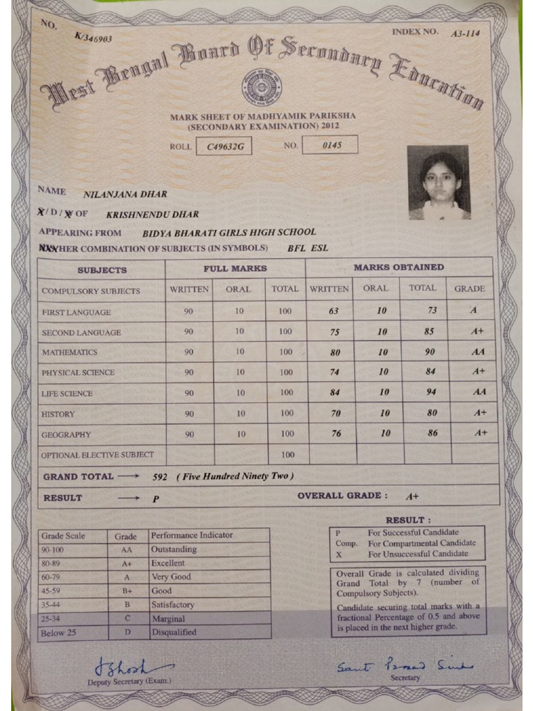10th Mark Sheet | PDF