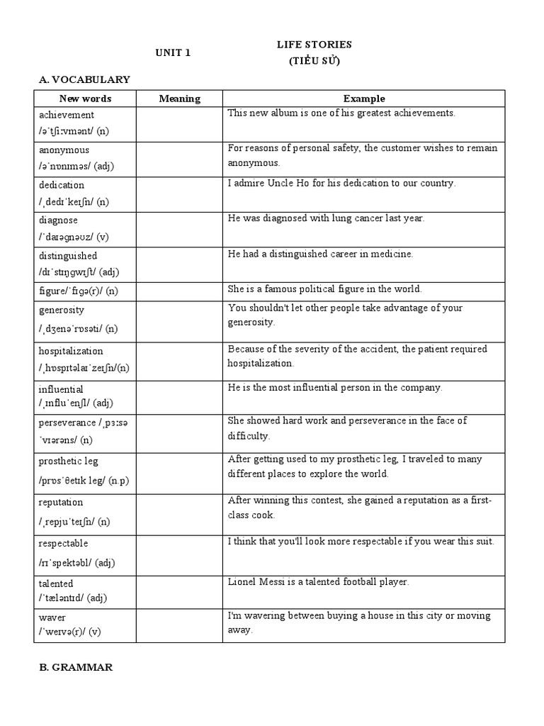Unit 1 - LIFE STORIES | PDF