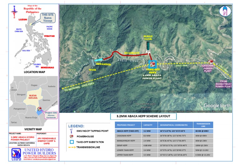 Abaca Hydro Power Project Layout | PDF