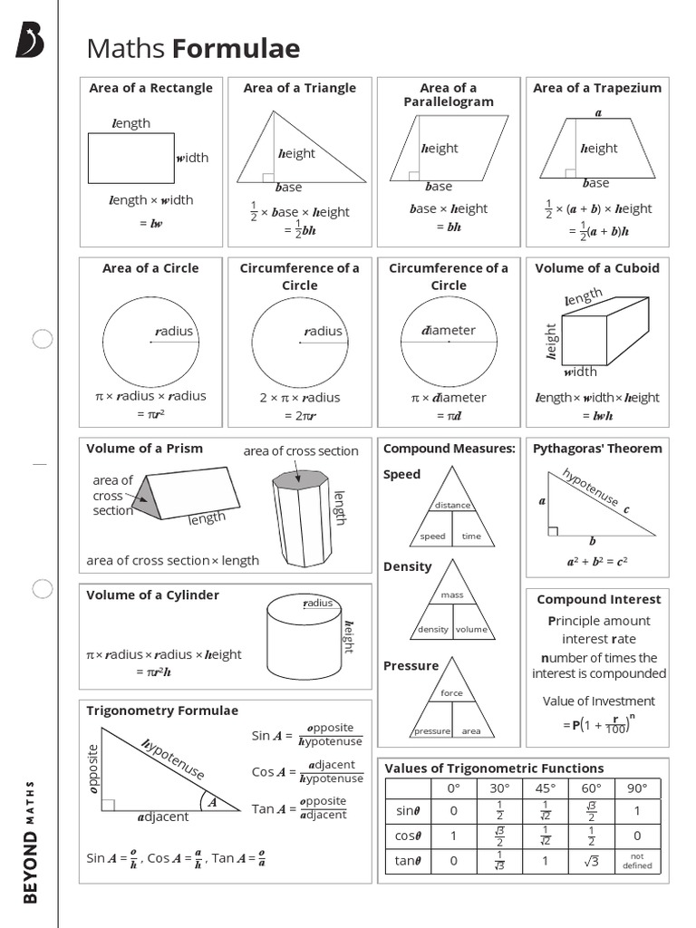 Maths Formulae - Foundation | PDF | Area | Length Maths Formulae - Foundation | PDF | Area | Length