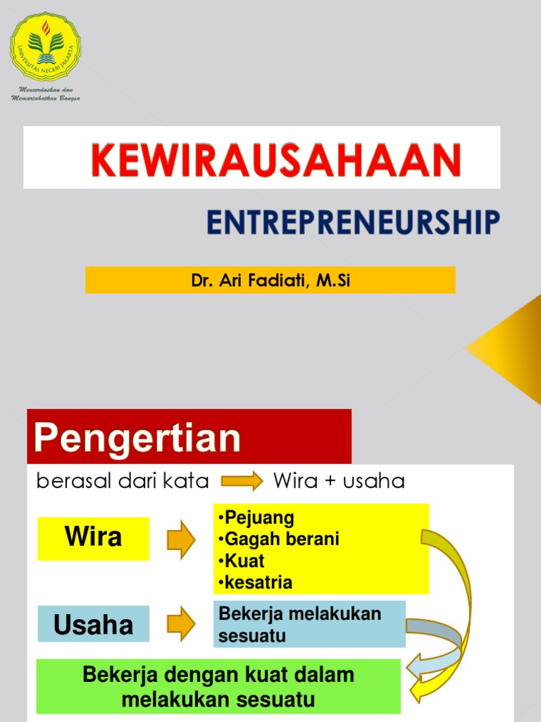 1.konsep Wirausaha | PDF