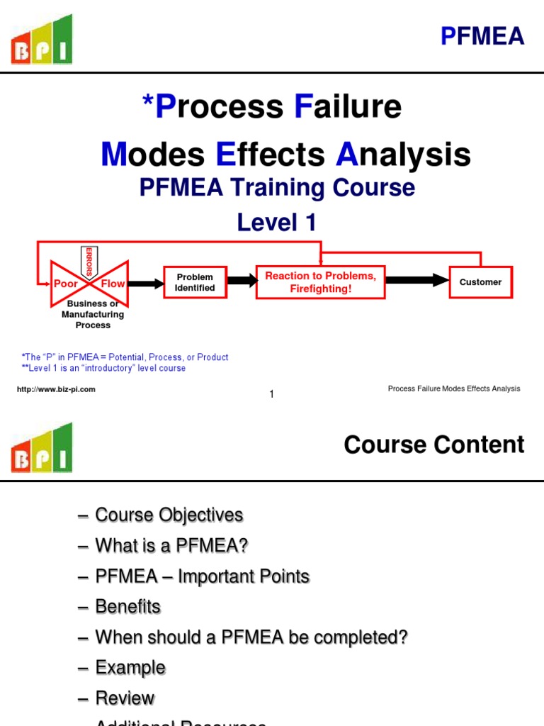 PFMEA | PDF | Business Economics | Systems Engineering