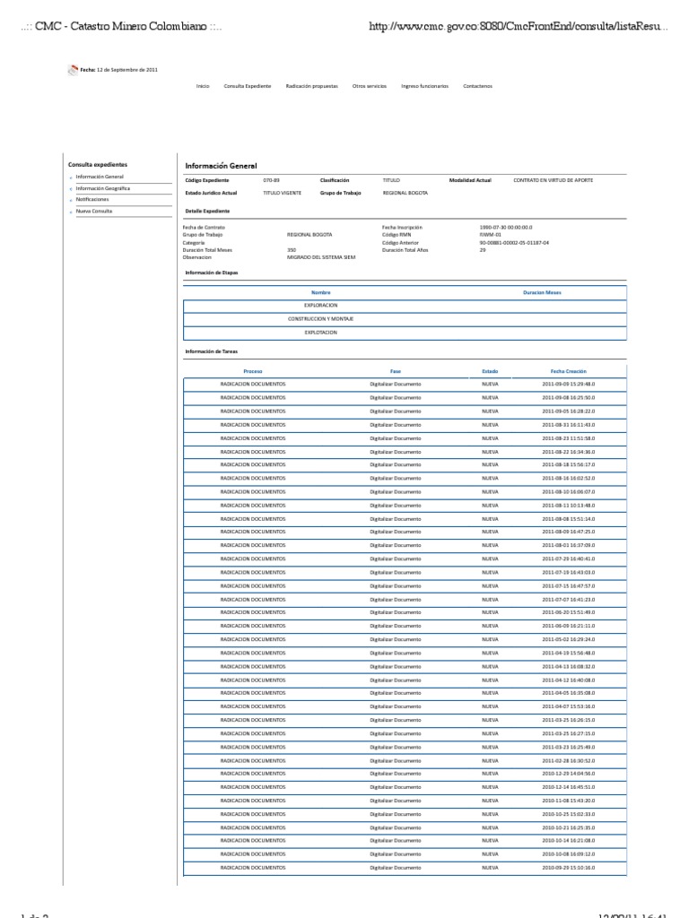 CMC Data Analysis Report | PDF