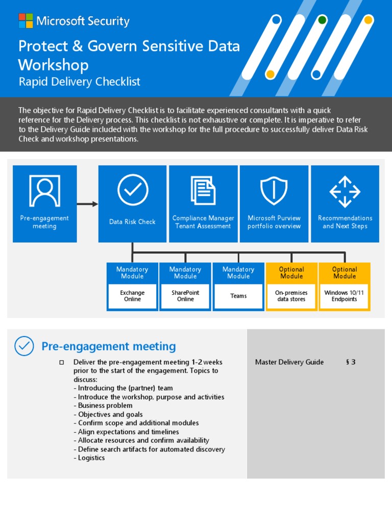 Rapid Delivery Checklist for Data Risk Check | PDF | Share Point ...