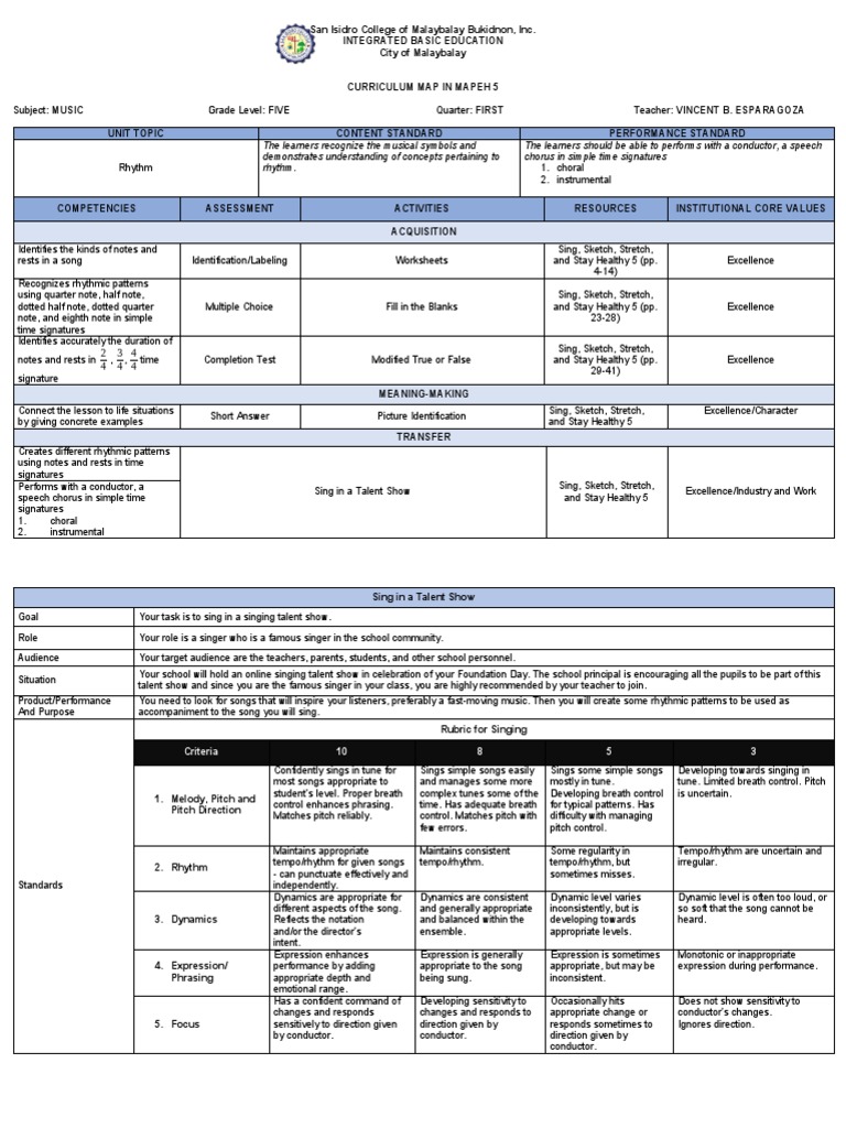 Mapeh 5 Curriculum - Map Q1 Q4 | PDF | Singing | Rhythm