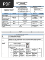 English 1 - Curriculum Map | PDF | Curriculum | Learning