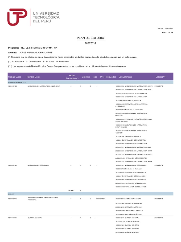 Plan Estudios U20226595 | PDF