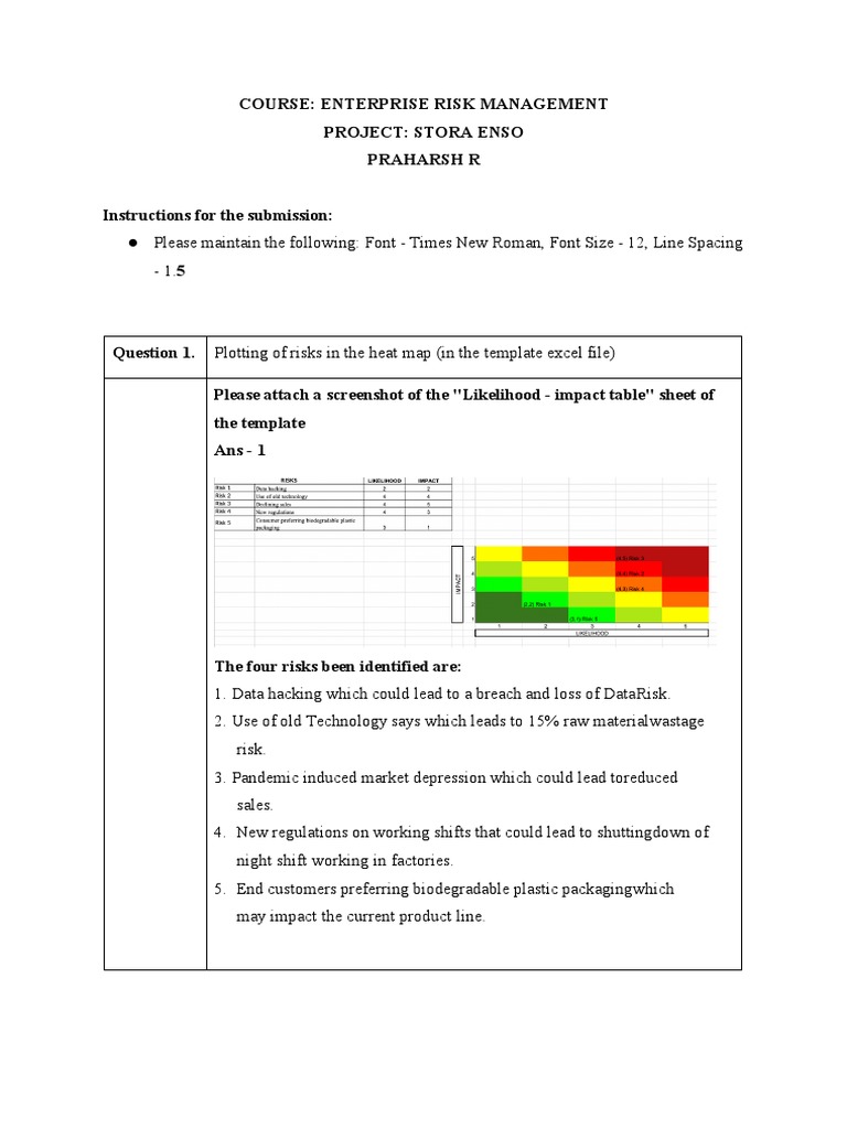 Praharsh R - Submission+Template+-+ERM+ (2) + | PDF | Computer Security | Security