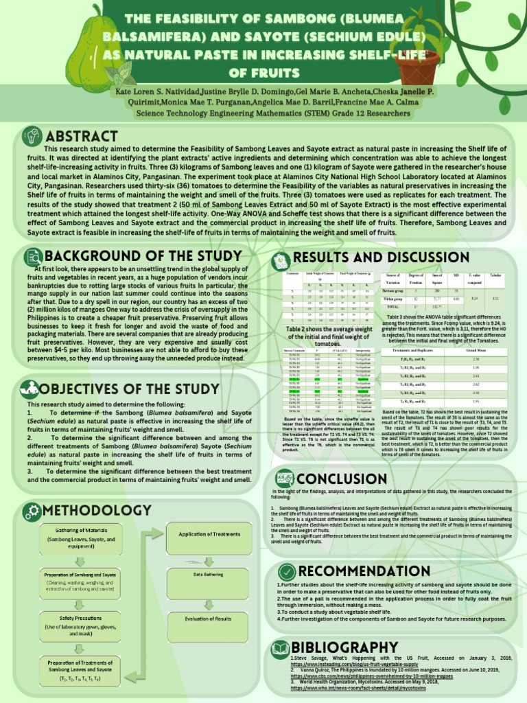 Group 24 Tarp | PDF | Tomato | Shelf Life