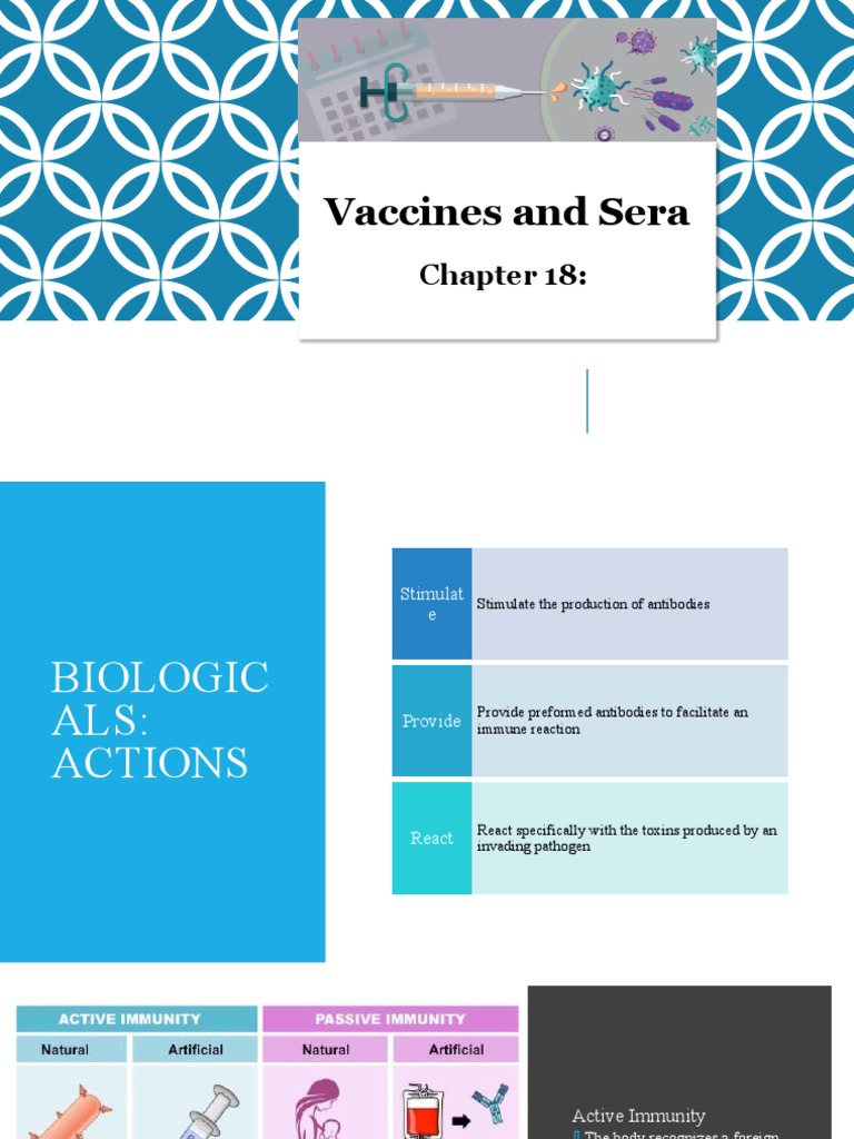 Chapter 18 Vaccines and Sera - Student | Download Free PDF | Vaccines ...