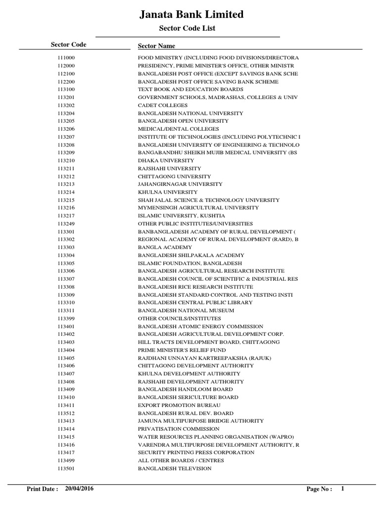 Sector Code List | PDF | Bangladesh | Dhaka