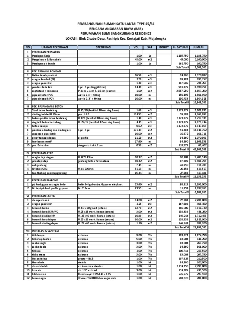 RAB Type 45 17unit | PDF