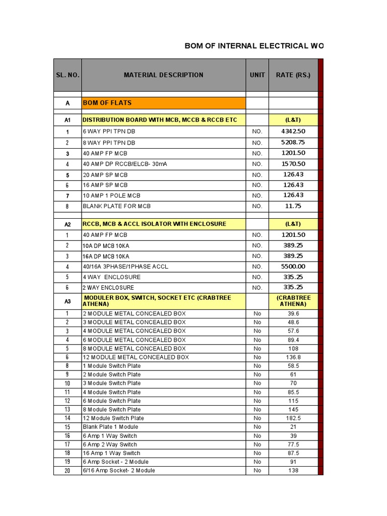Bom Bungalow Int. Elec | PDF