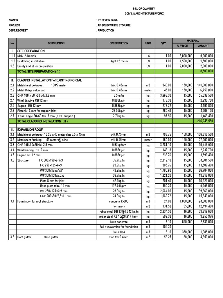 BOQ Semen SCG (Pak Durja) | PDF