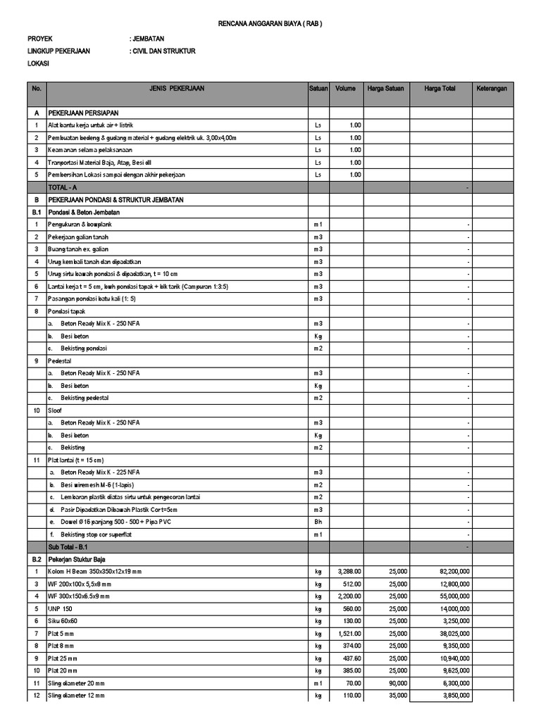RAB Proyek Jembatan Beton dan Baja | PDF