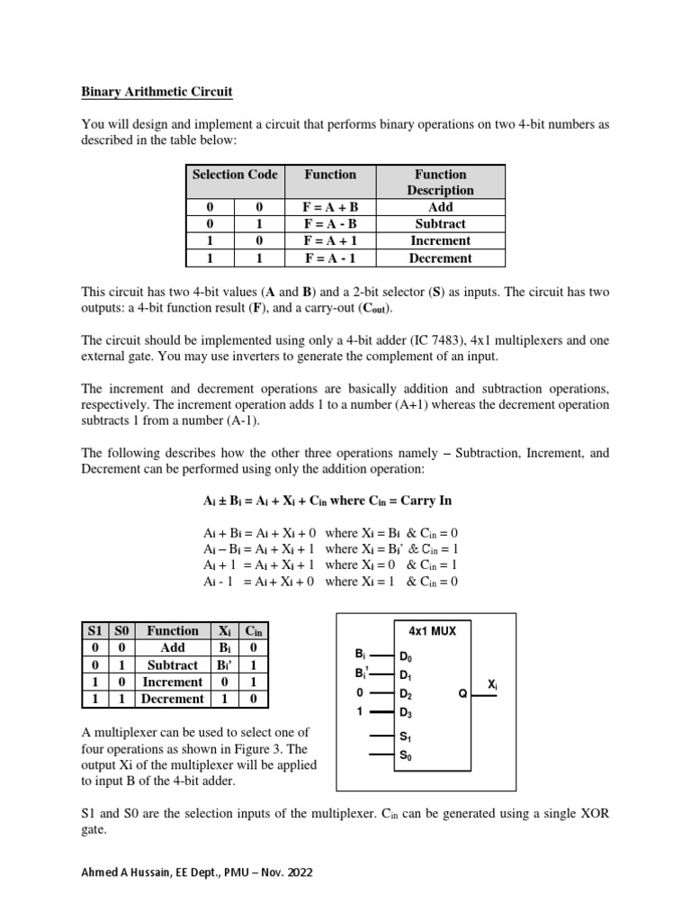 Ahmed A Hussain, EE Dept., PMU - Nov. 2022: 4x1 MUX D D D D S S Q B B 0 ...