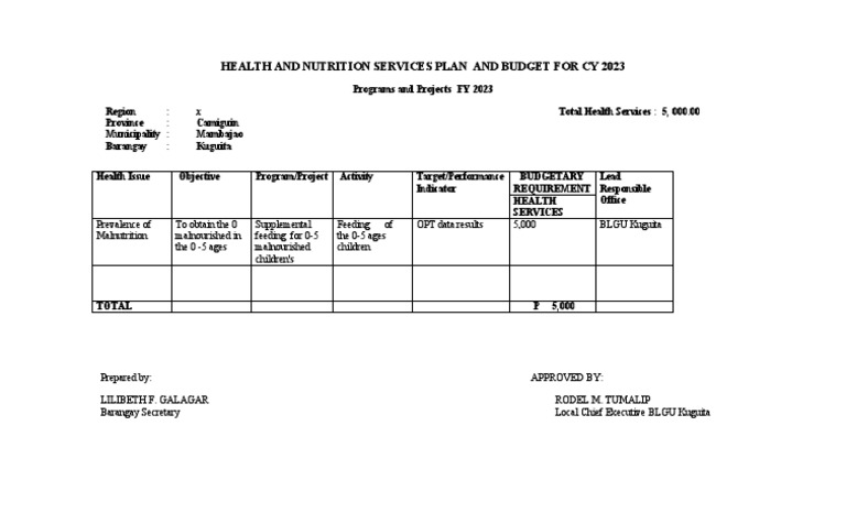Bpan Plan 2023 | PDF