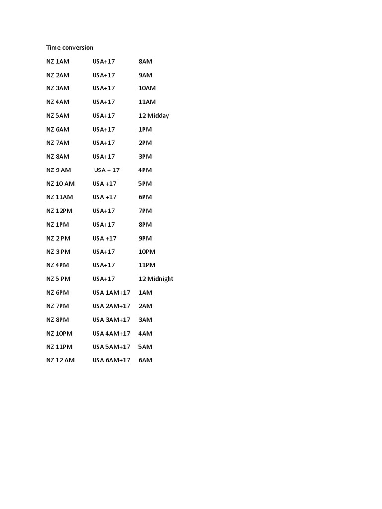 NZ to USA Time Conversion Chart | PDF