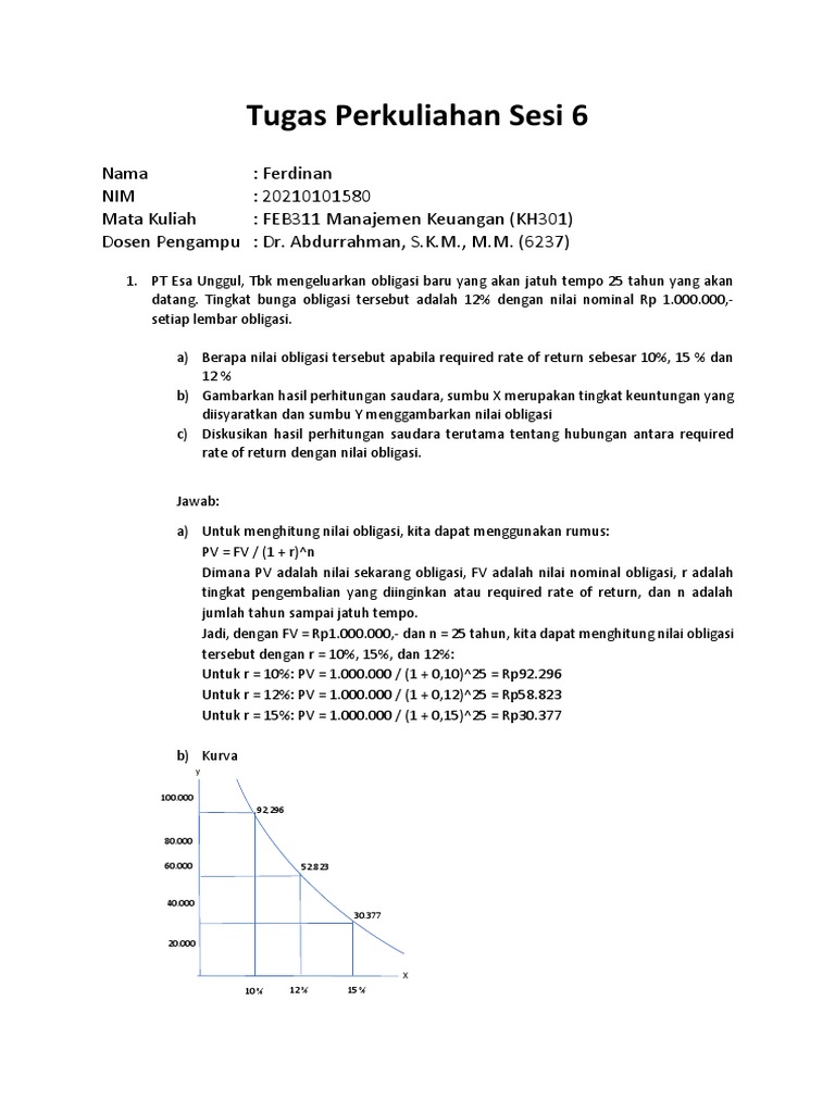 Manajemen Keuangan Tugas Perkuliahan Sesi 6 | PDF | Metode & Bahan Ajar