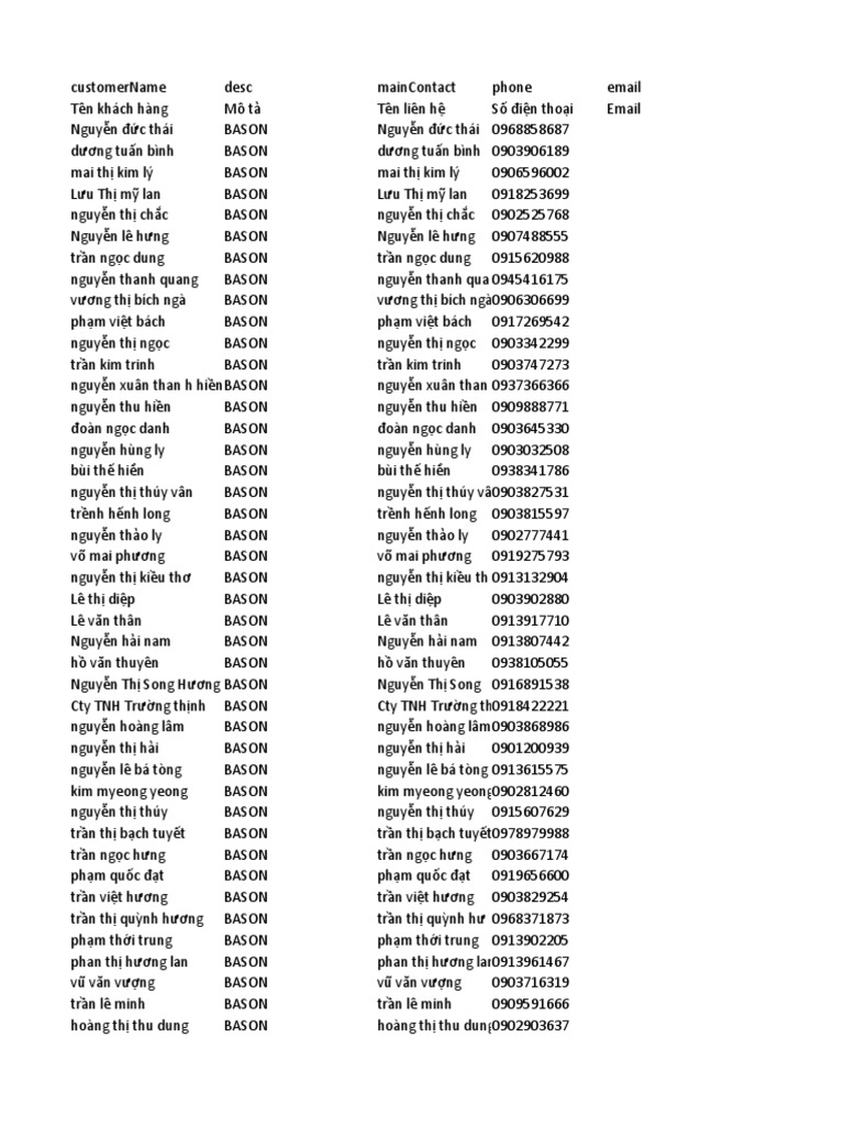 Callio Customer | PDF