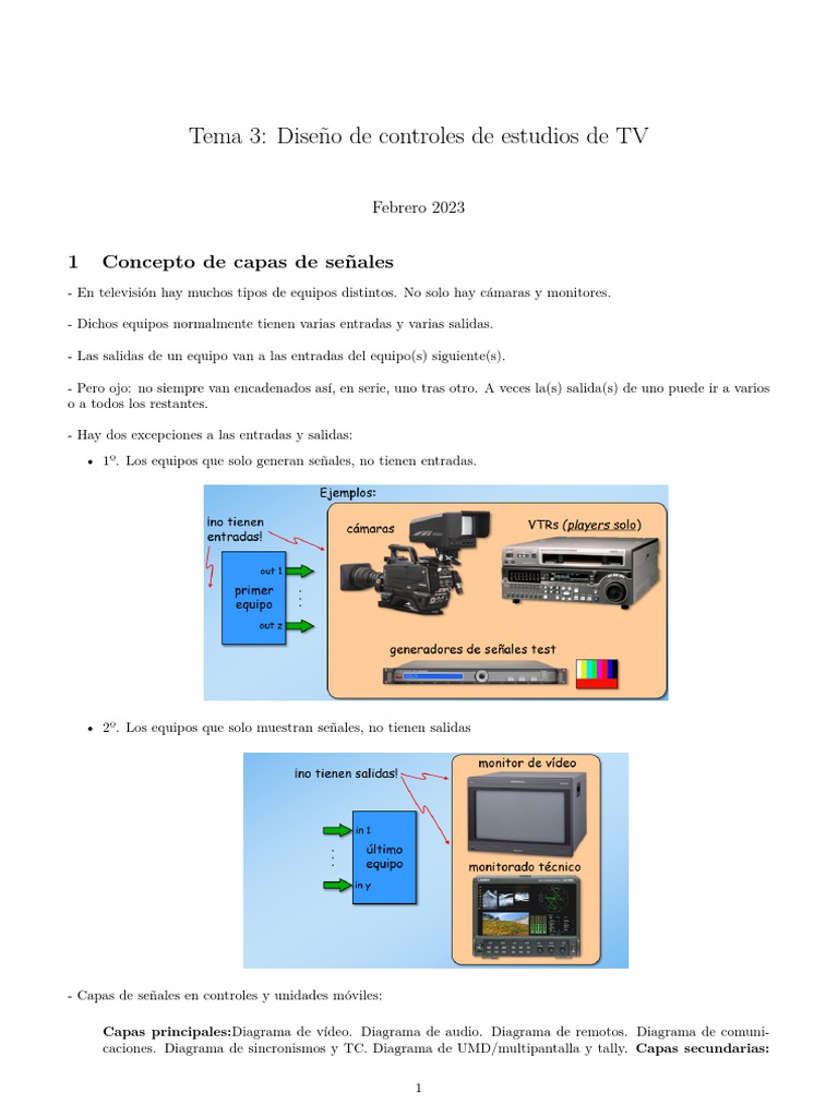 Tema - 3 Television Digital | PDF | Televisión | Matriz (Matemáticas)