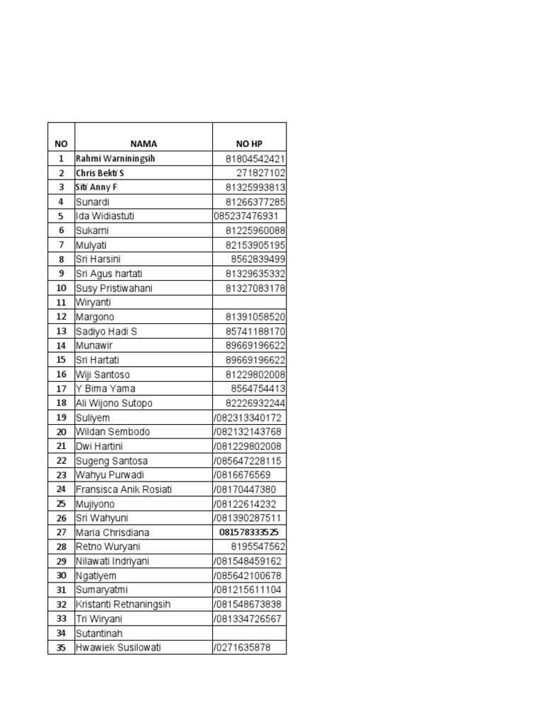 Laporan DM, HT, Odgj Bulan Juni 2023 | PDF