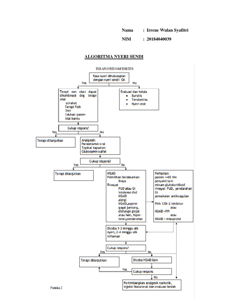 algoritma-nyeri-sendi-pdf