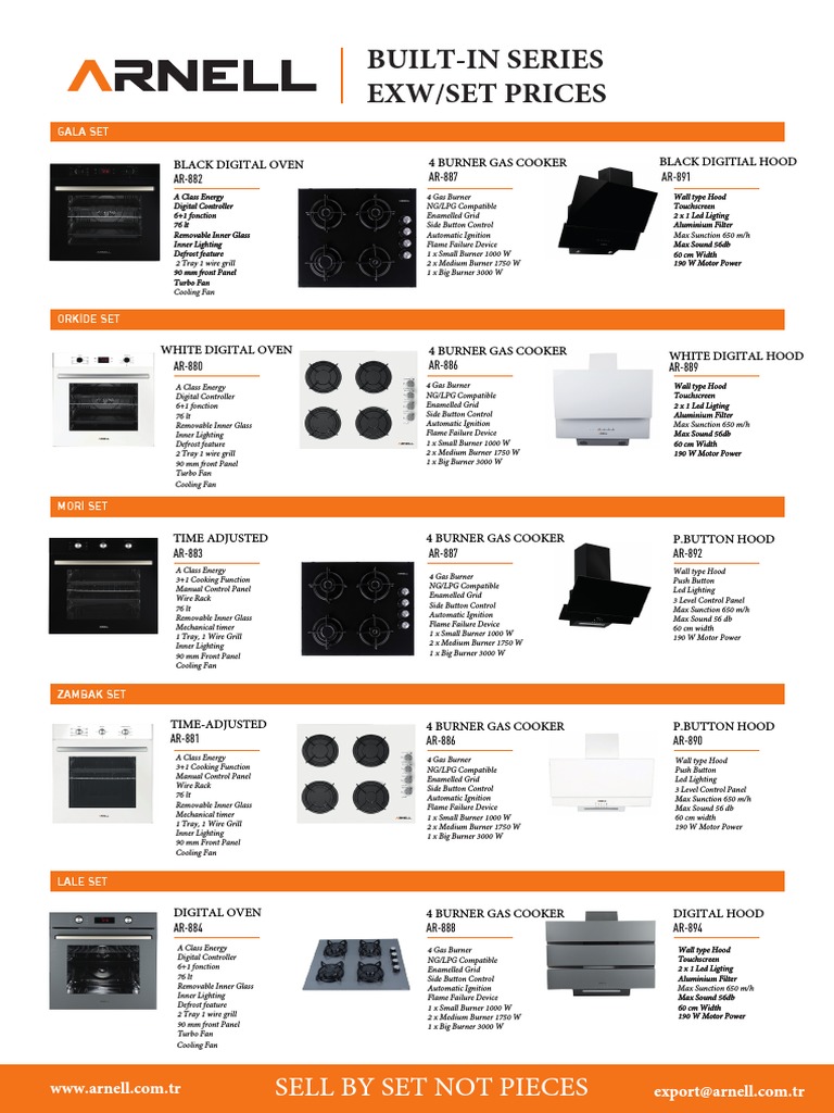 Arnell Built-In Sets | PDF | Barbecue Grill | Equipment