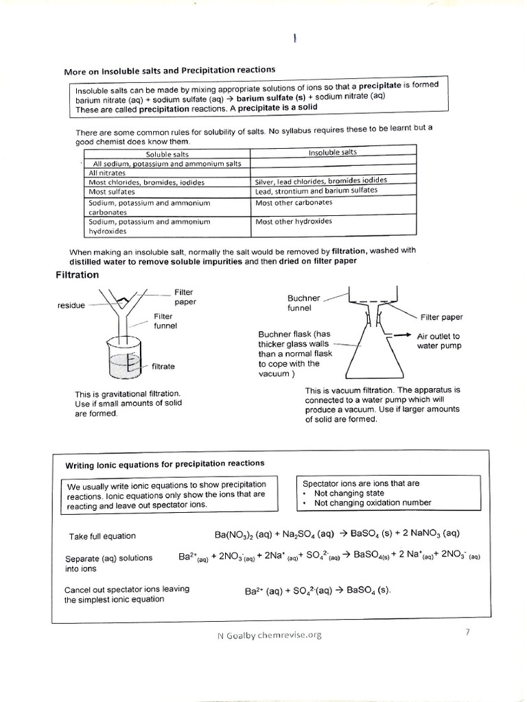 Solubility of Salts | PDF