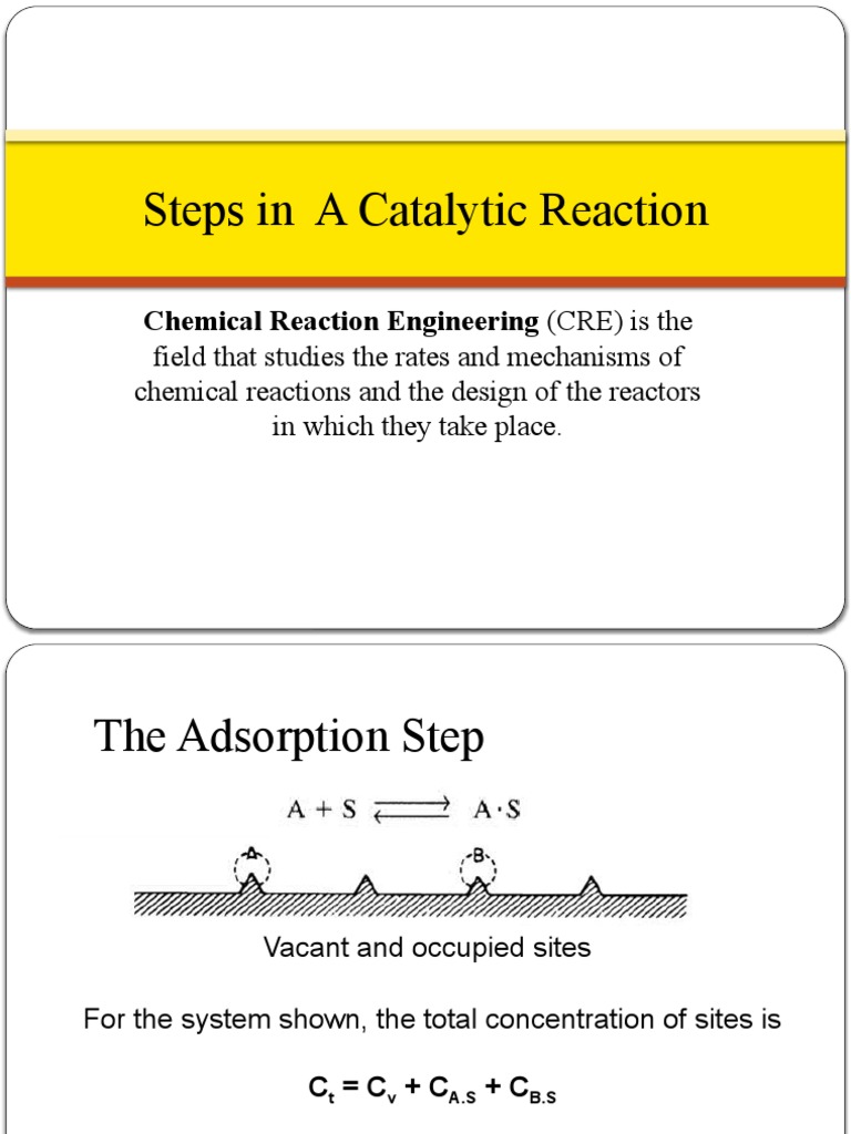 Steps in Catalytic Reaction | PDF | Adsorption | Chemical Reactions