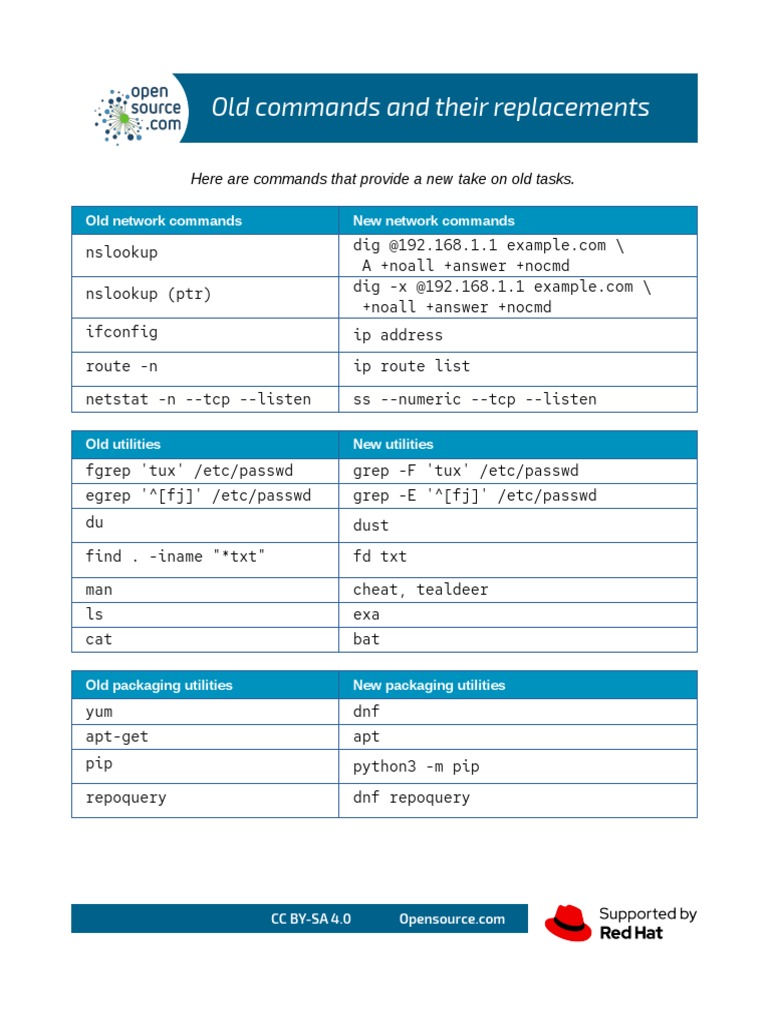 OSDC_cheatsheet-old-and-new-commands-2022.10.31 | PDF