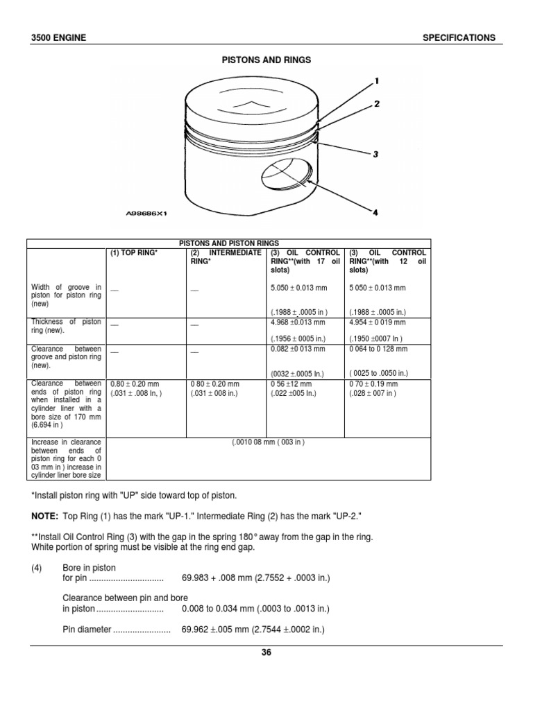 3500 ENGINE Specifications Pistons and Rings | Download Free PDF ...