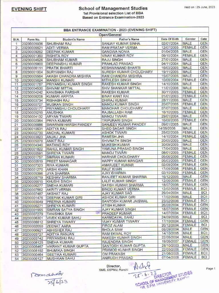 Evening Shift 1st Provisional List BBA | PDF