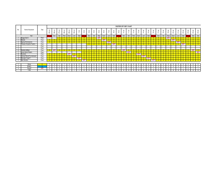 Roster Off Dep - Plant Per 26 Juni SD 25 Juli | PDF Roster Off Dep - Plant Per 26 Juni SD 25 Juli | PDF