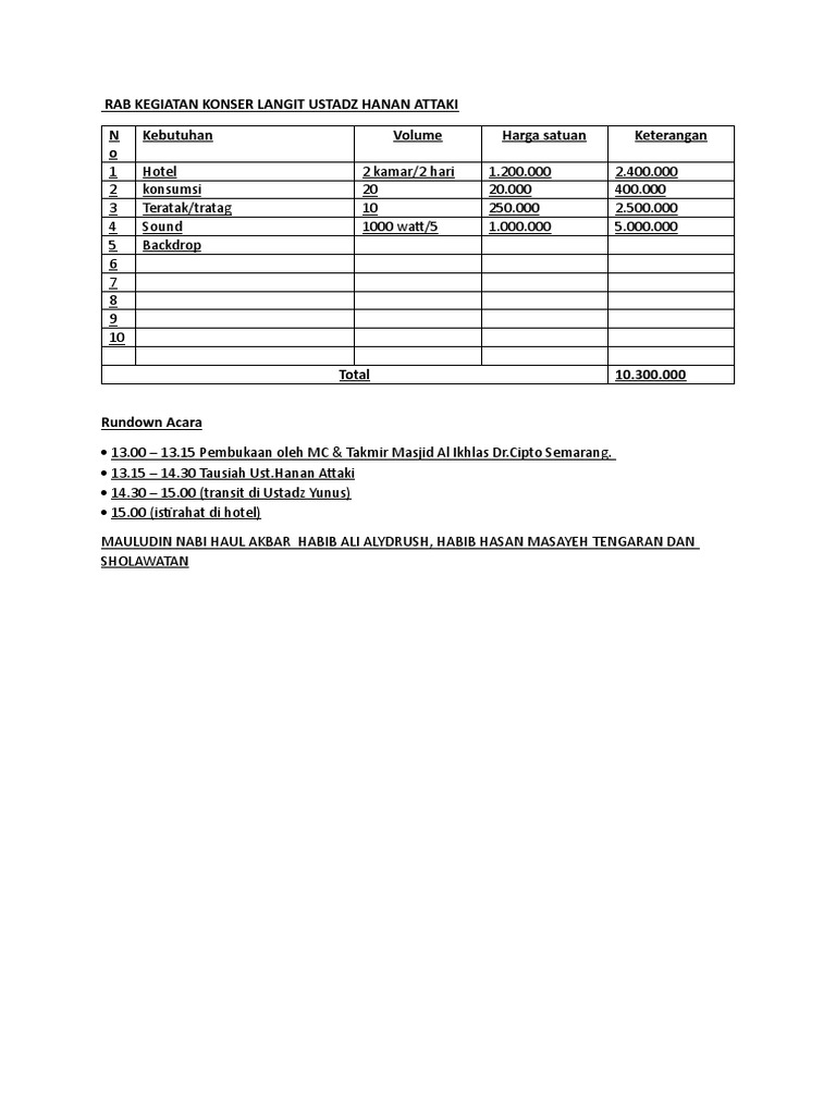 Rab Kegiatan Konser Langit Ustadz Hanan Attaki | PDF