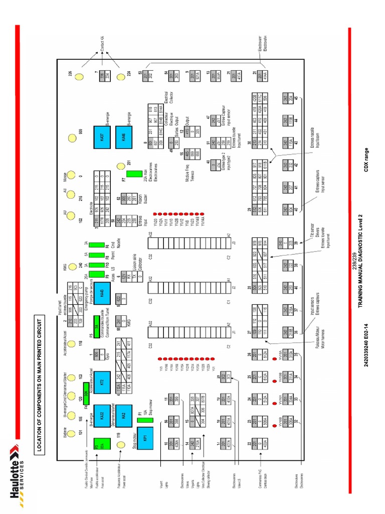 Placa Maquinas | PDF