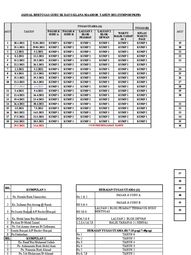 Jadual Bertugas | PDF