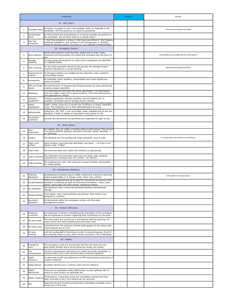 5S Audit Check Sheet | PDF